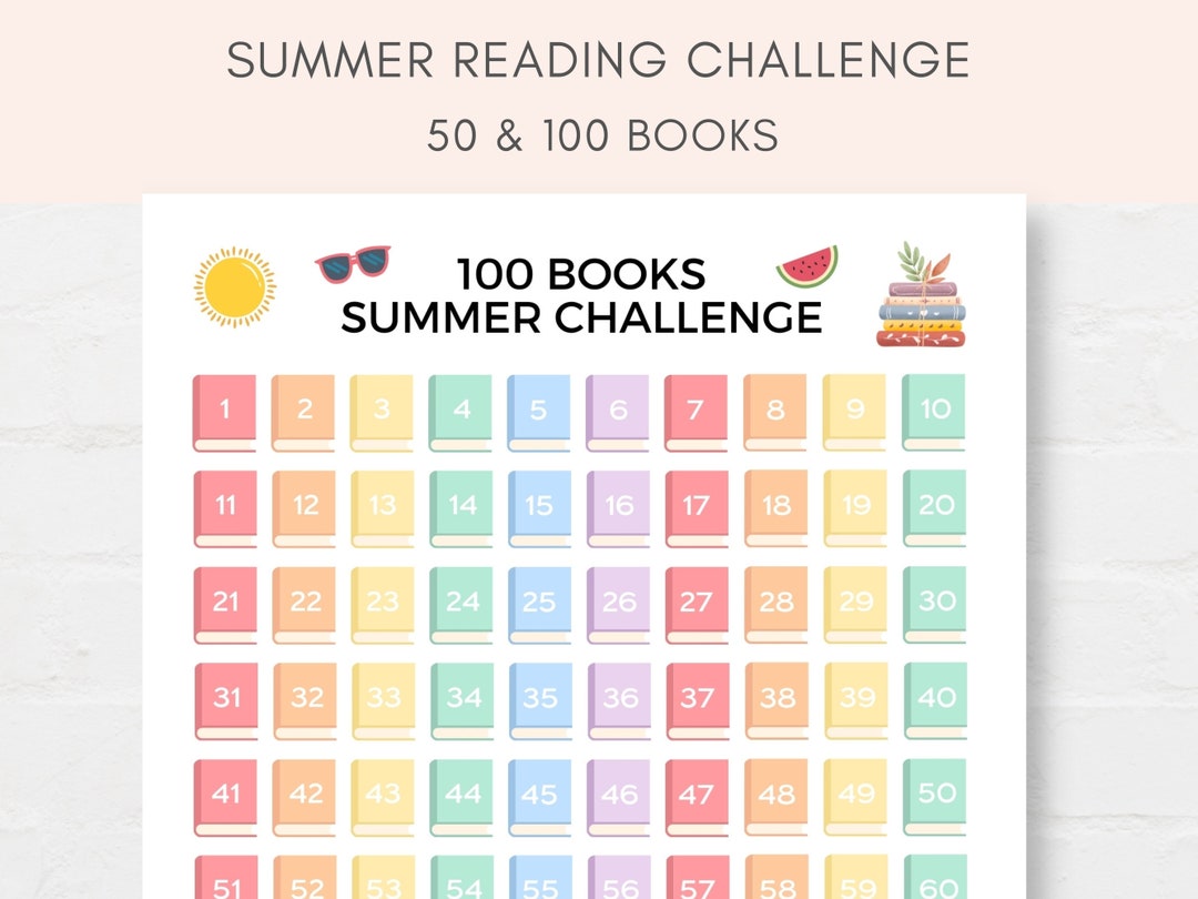 Summer Reading Challenge, Kids Reading Challenge,reading Log, Reading ...