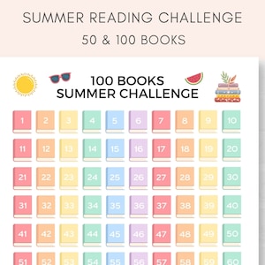 Summer Reading Challenge, Kids Reading Challenge,reading Log, Reading ...