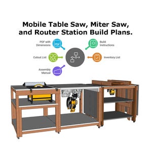 Mobile Miter Saw, Router and Table Saw Workbench Plans, DIY Woodworking ...