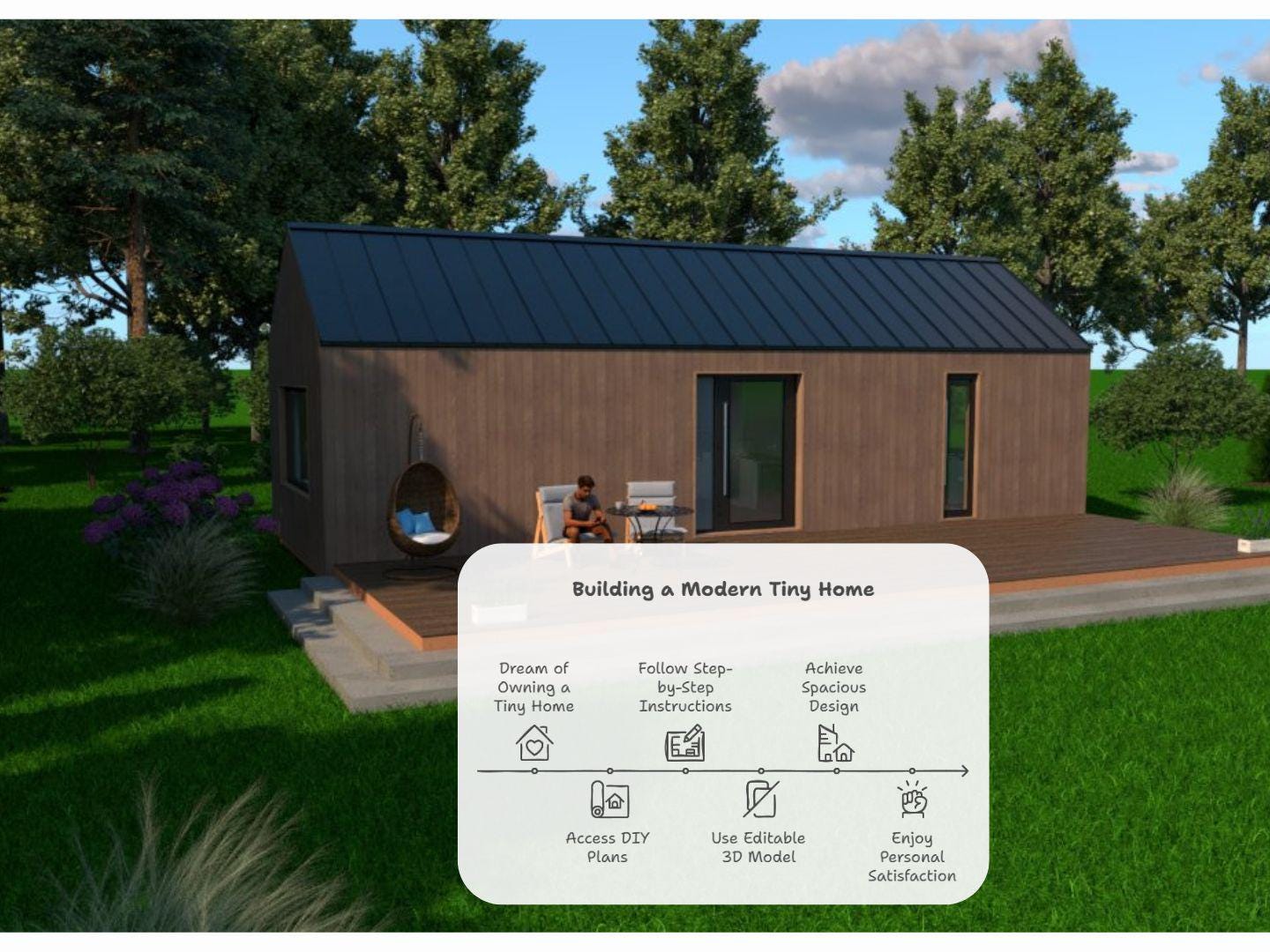 Modern Tiny House Plans With Loft: 12x4.5m DIY Cottage Build (sketchup ...