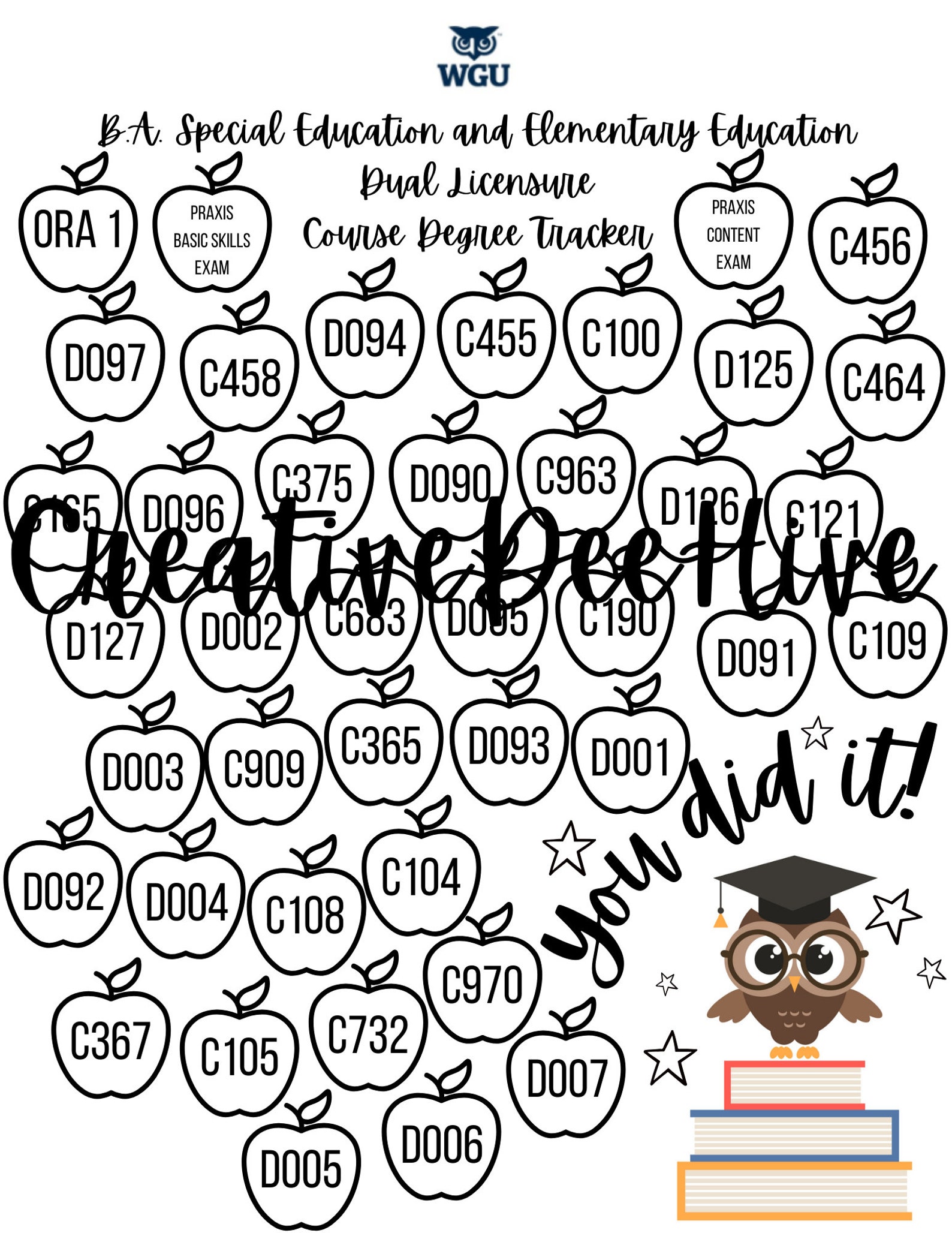 WGU Dual Licensure Degree Tracker Wgu Course Tracker Wgu Wgu College of ...