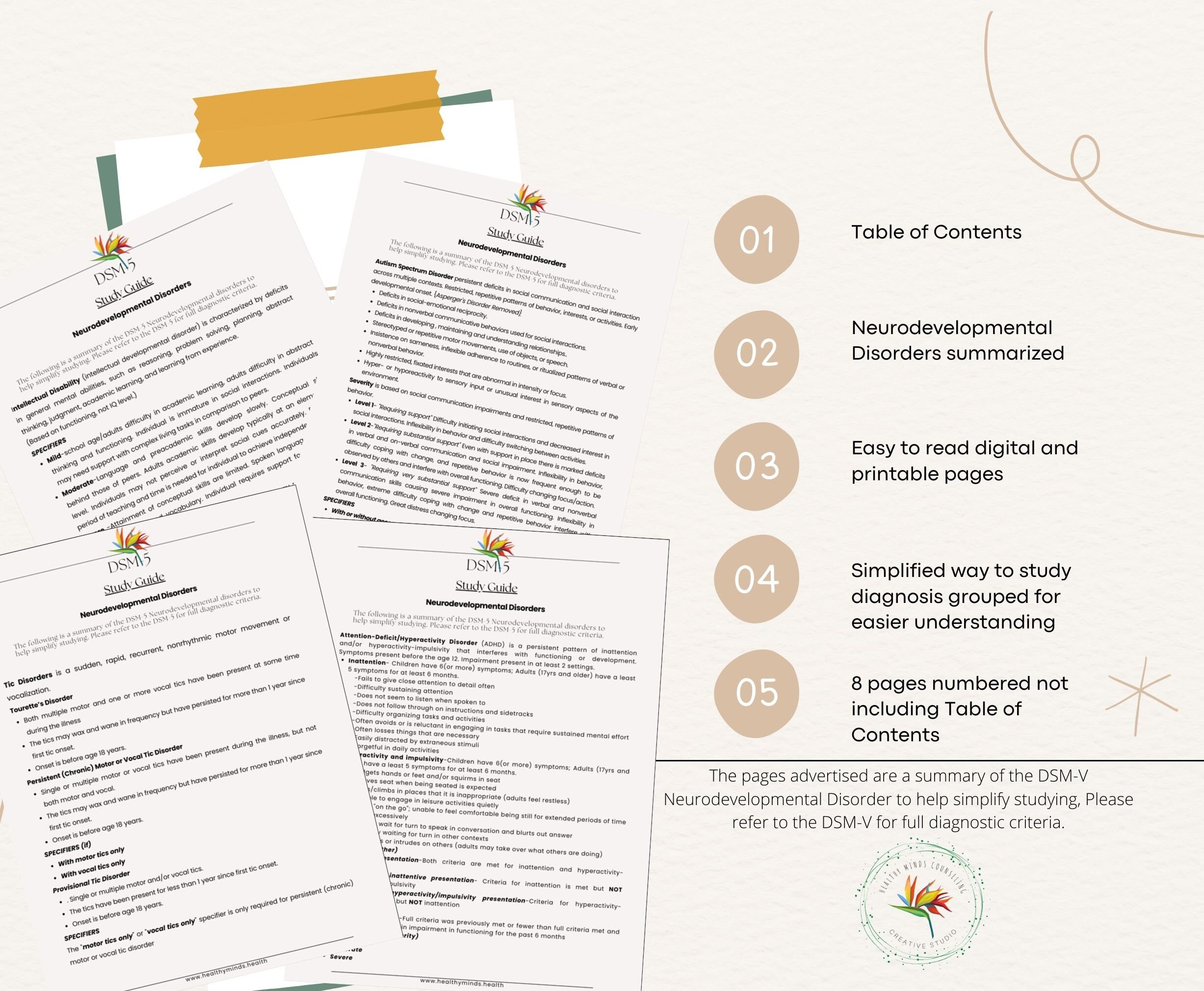 8 Printable Pages Instant Download Neurodevelopmental Diagnosis Study ...