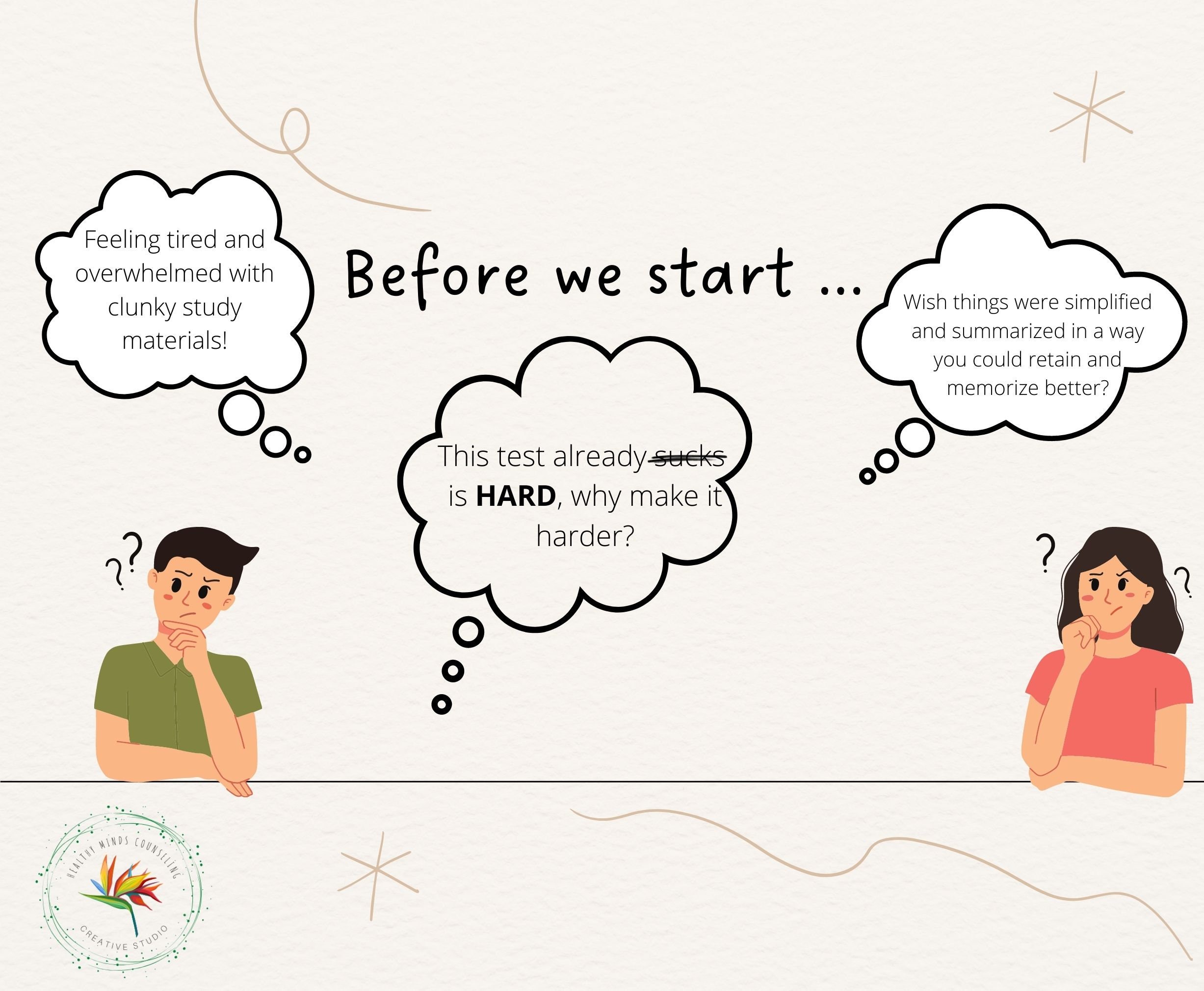 8 Printable Pages Instant Download Neurodevelopmental Diagnosis Study ...