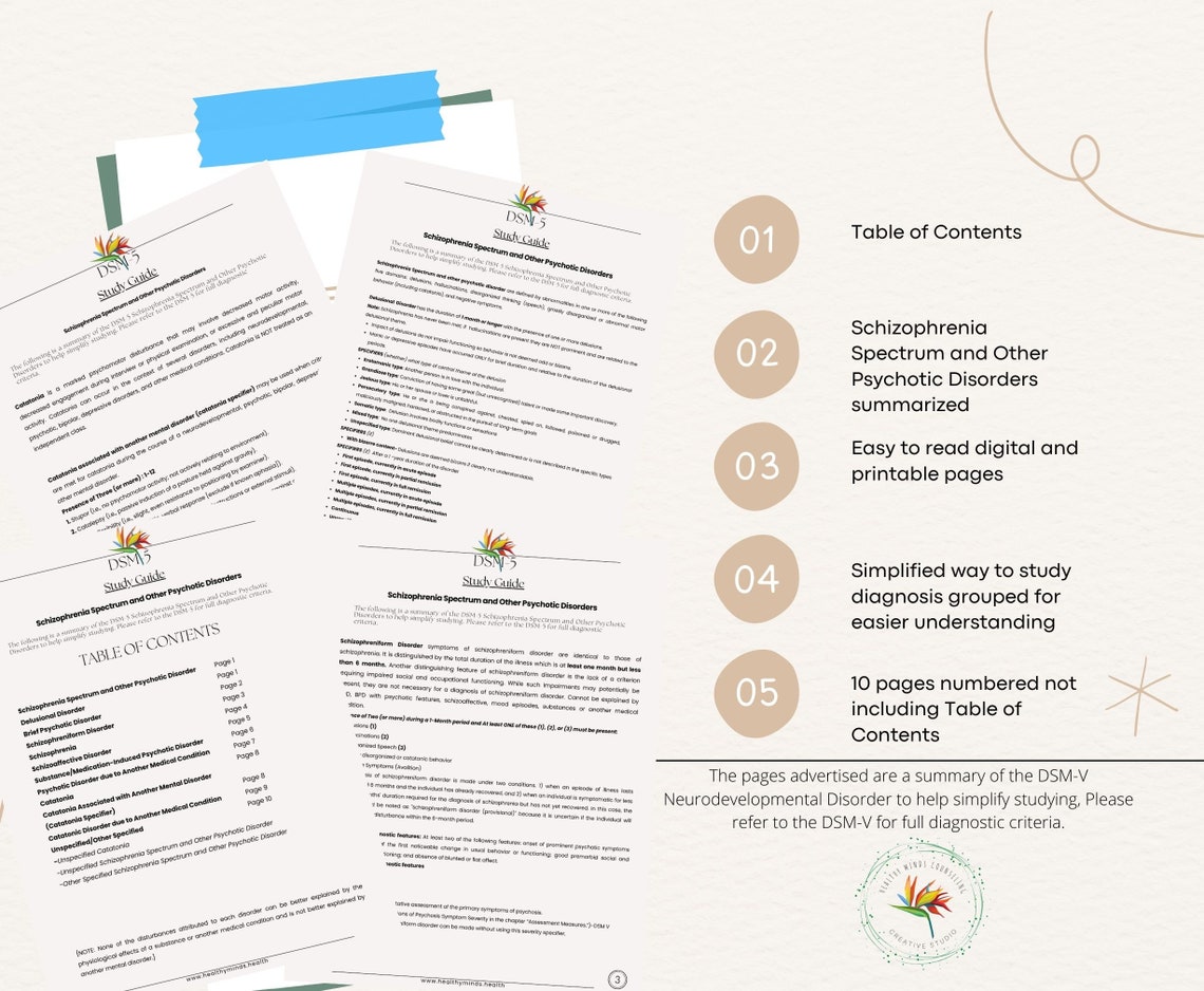 11 Printable Pages Instant Download Schizophrenia Spectrum Study Guide DSM V, Summarized for ...