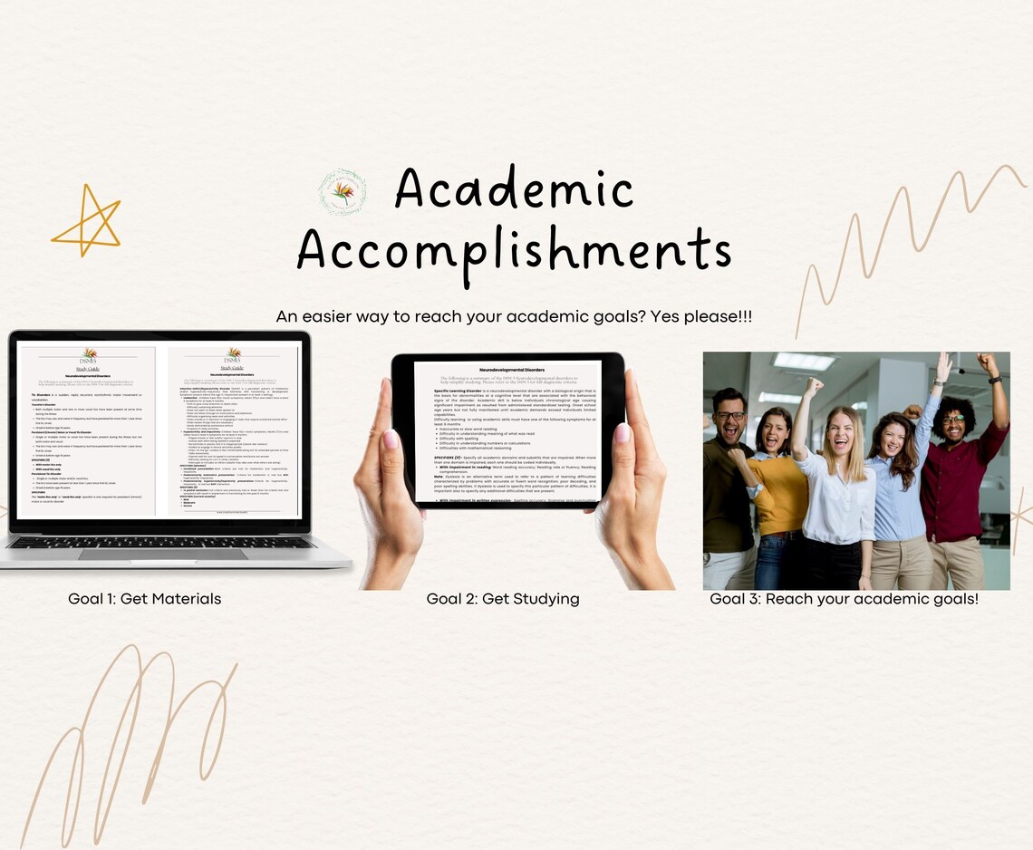 8 Printable Pages Instant Download Neurodevelopmental Diagnosis Study ...