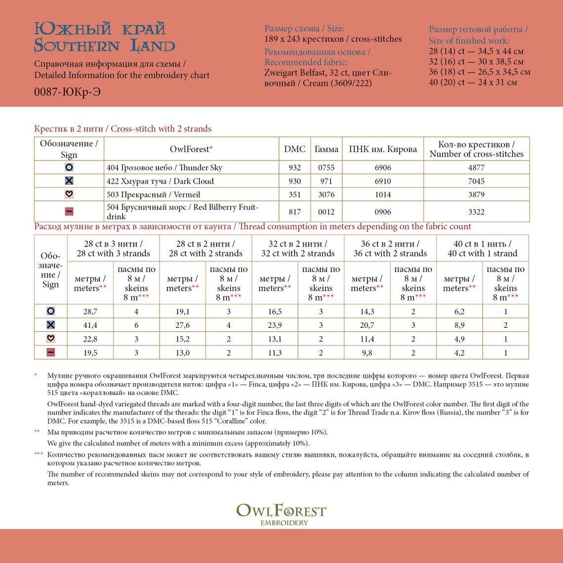 Digital Cross Stitch Pattern southern Land Owlforest - Etsy