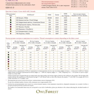 Digital Cross Stitch Pattern orchids Owlforest - Etsy