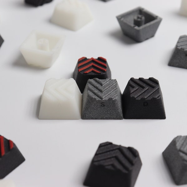 Keycaps Set - Etsy