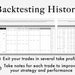 Backtesting Journal Pro Google Sheets Spreadsheet Template Stocks Forex ...