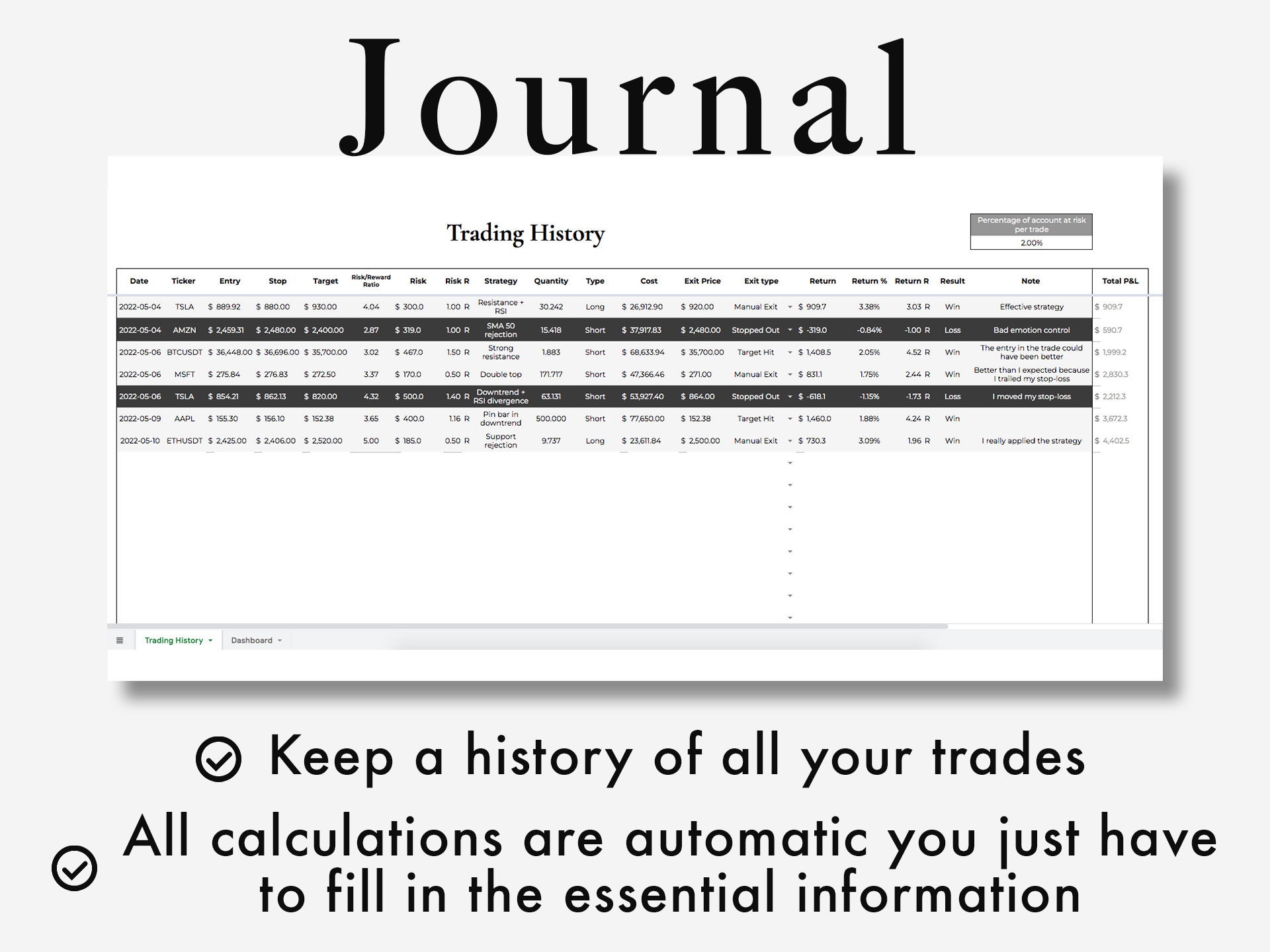 Trading Dashboard & Journal Spreadsheet Google Sheets Template black ...