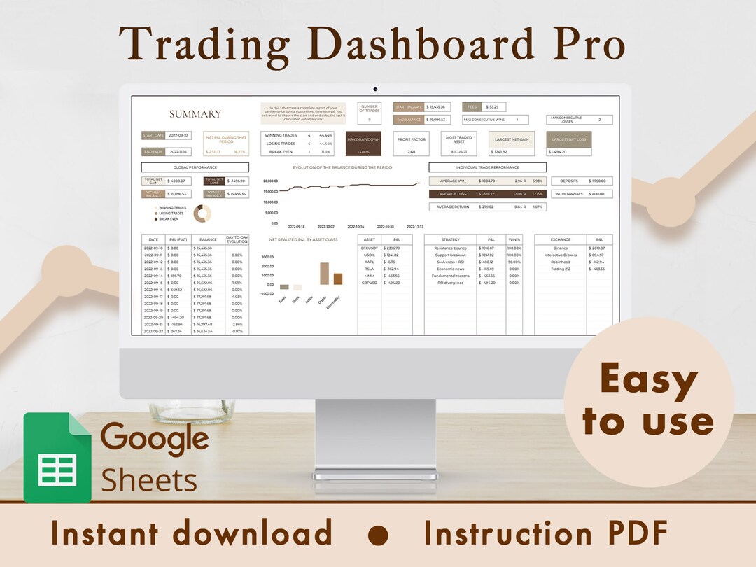 Trading Journal Pro Google Sheets Spreadsheet Template Forex Crypto ...