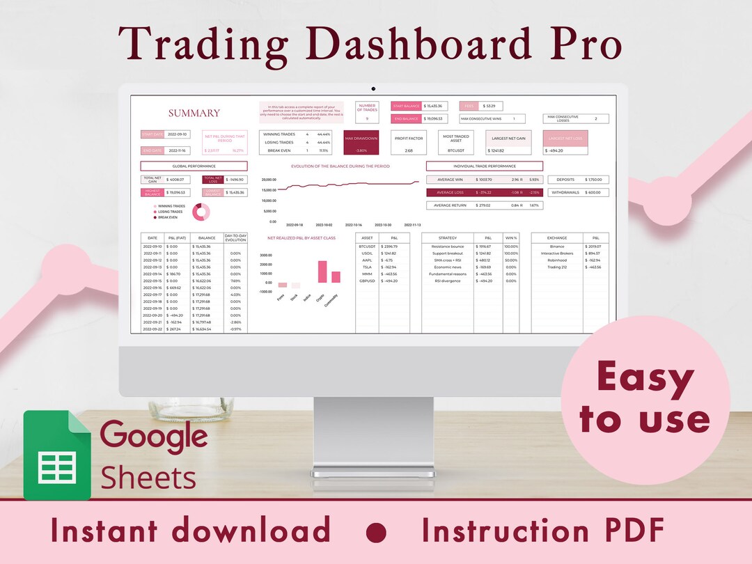 Trading Journal Pro Google Sheets Spreadsheet Template Forex Crypto ...