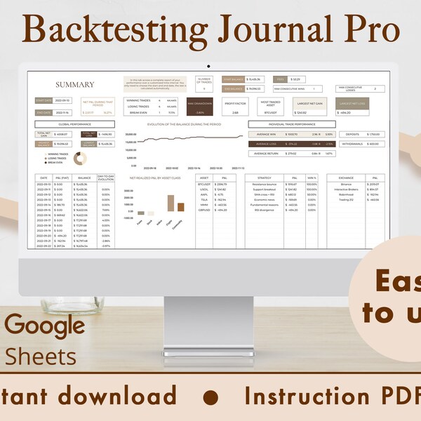 Backtesting Template - Etsy