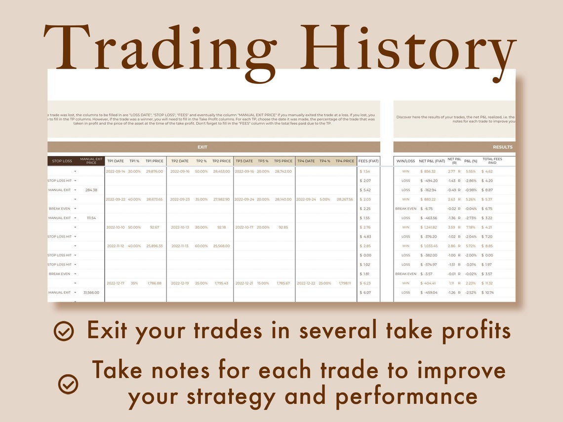 Trading Journal Pro Google Sheets Spreadsheet Template Forex Crypto ...