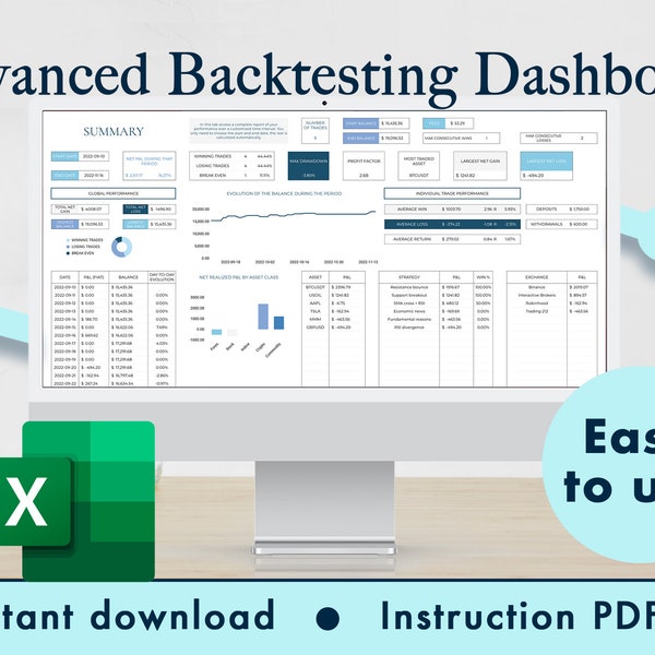 Backtesting Dashboard - Etsy