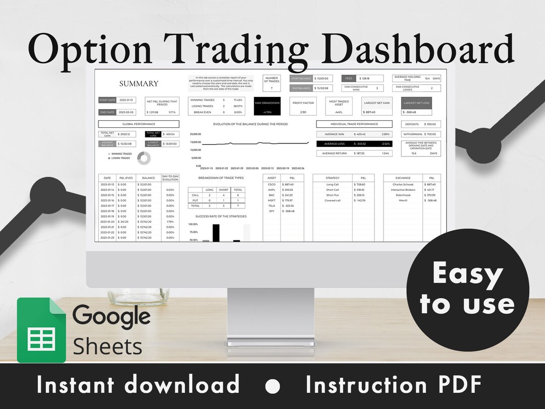 Option Trading Journal & Dashboard Spreadsheet Google Sheets Template ...