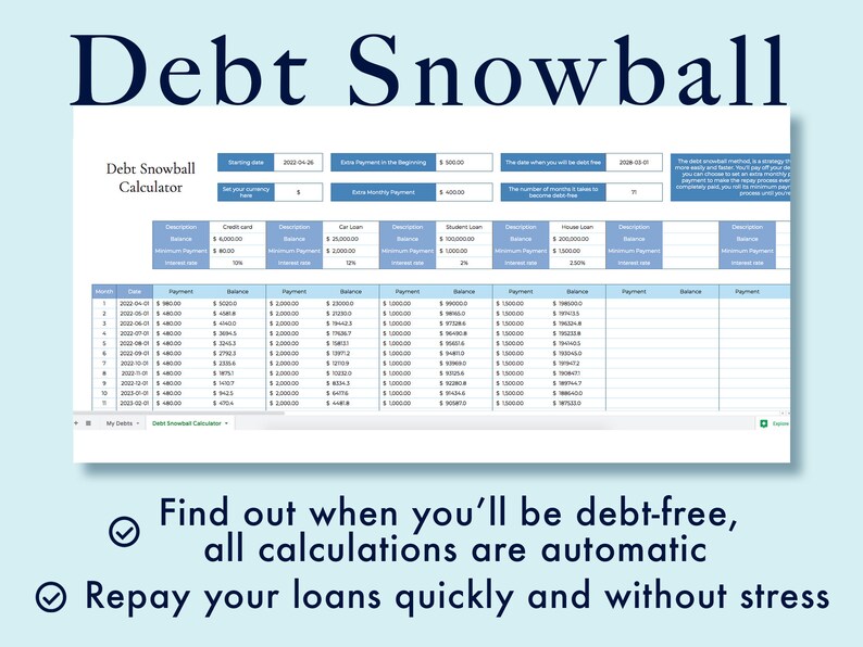 Debt Snowball Calculator Excel Spreadsheet Budget Tracker, Financial ...