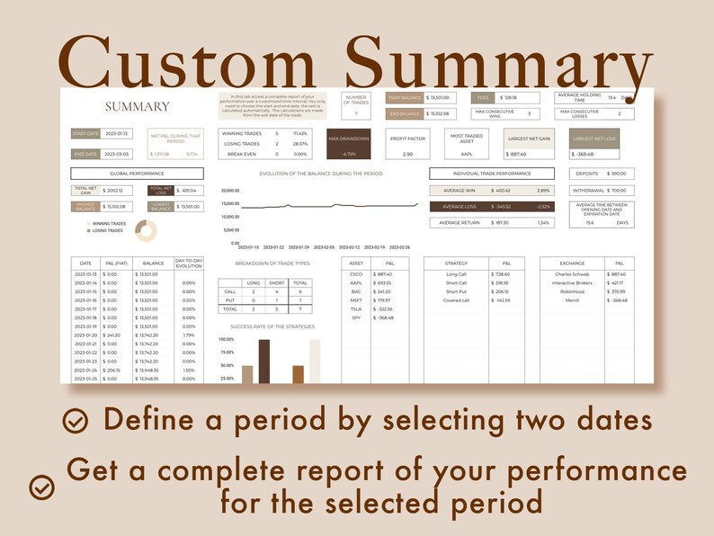 Option Trading Journal & Dashboard Spreadsheet Google Sheets Template ...