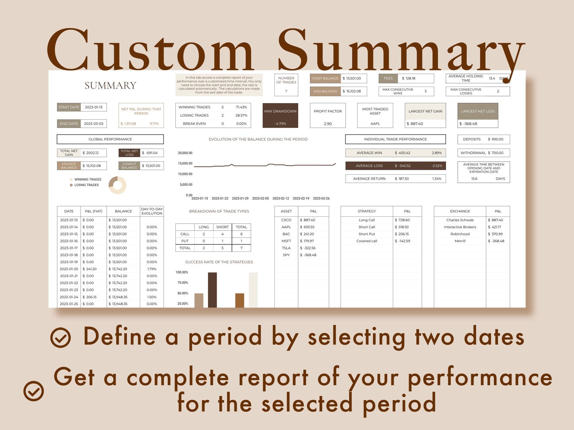 Option Trading Journal & Dashboard Spreadsheet Google Sheets Template ...