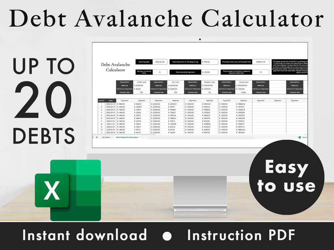 Debt Avalanche Calculator Excel Spreadsheet Budget Tracker, Financial ...