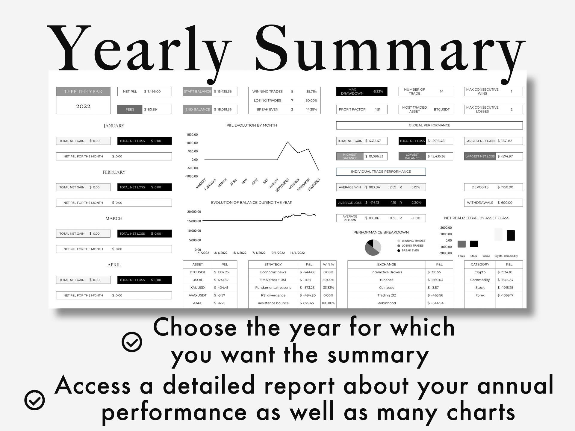 Backtesting Journal Pro Google Sheets Spreadsheet Template Stocks Forex ...