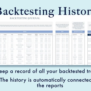 Backtesting Journal Pro Google Sheets Spreadsheet Template Stocks Forex ...