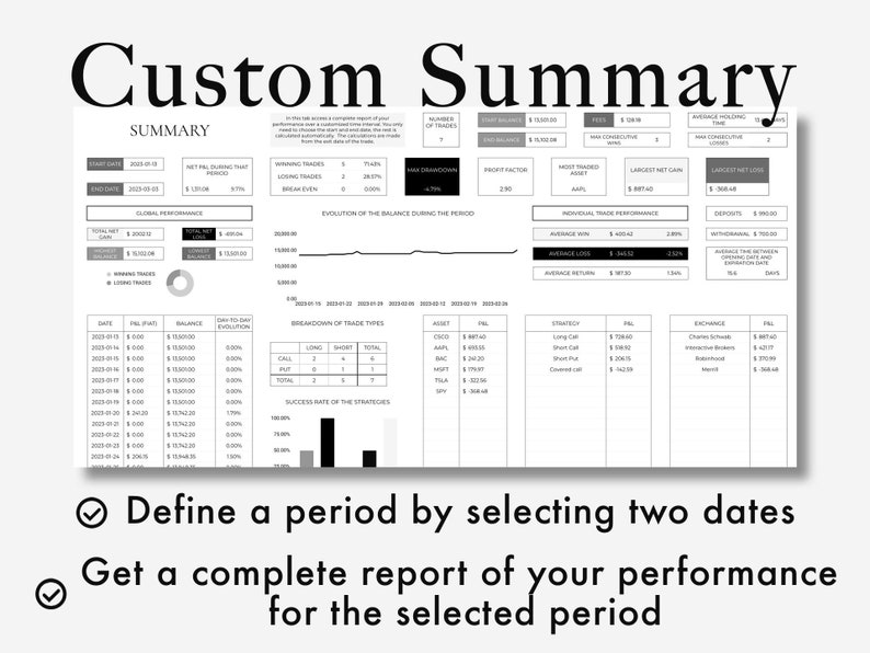 Option Trading Journal & Dashboard Spreadsheet Google Sheets Template ...