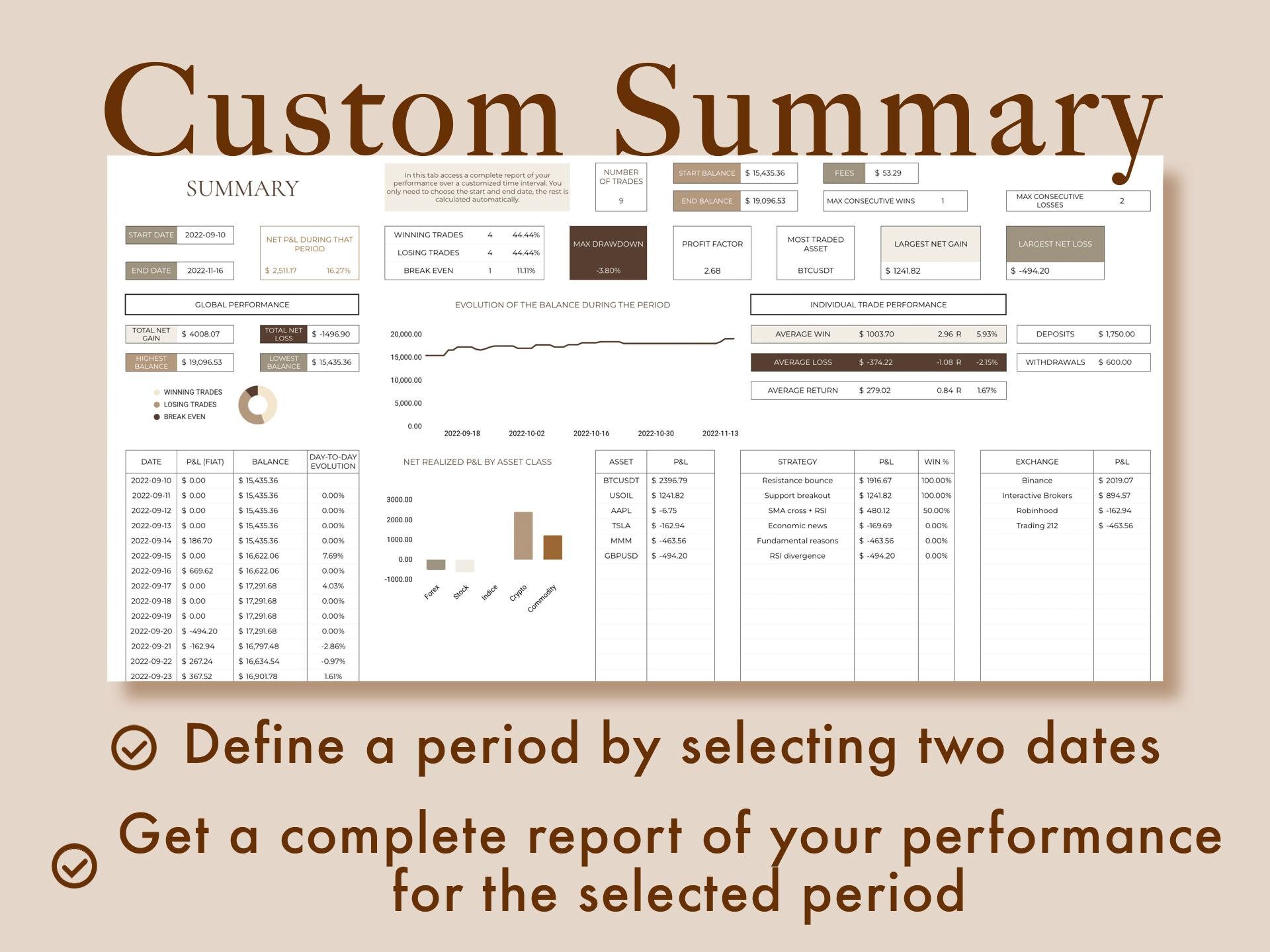 Trading Journal Pro Excel Spreadsheet Template Forex Crypto Stocks ...