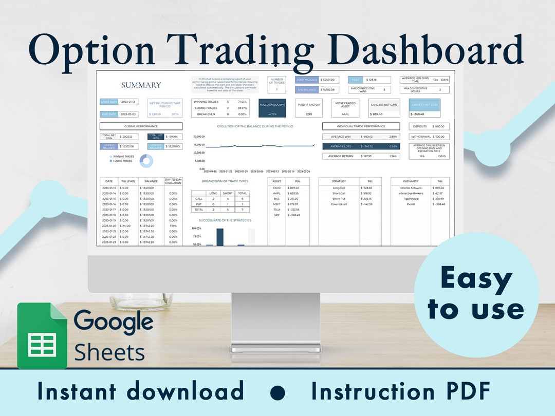 Option Trading Journal & Dashboard Spreadsheet Google Sheets Template ...