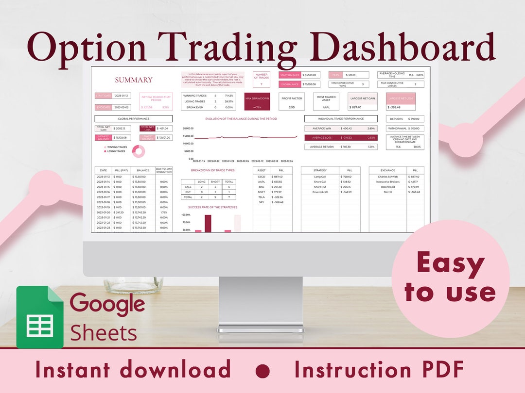 Option Trading Journal & Dashboard Spreadsheet Google Sheets Template ...