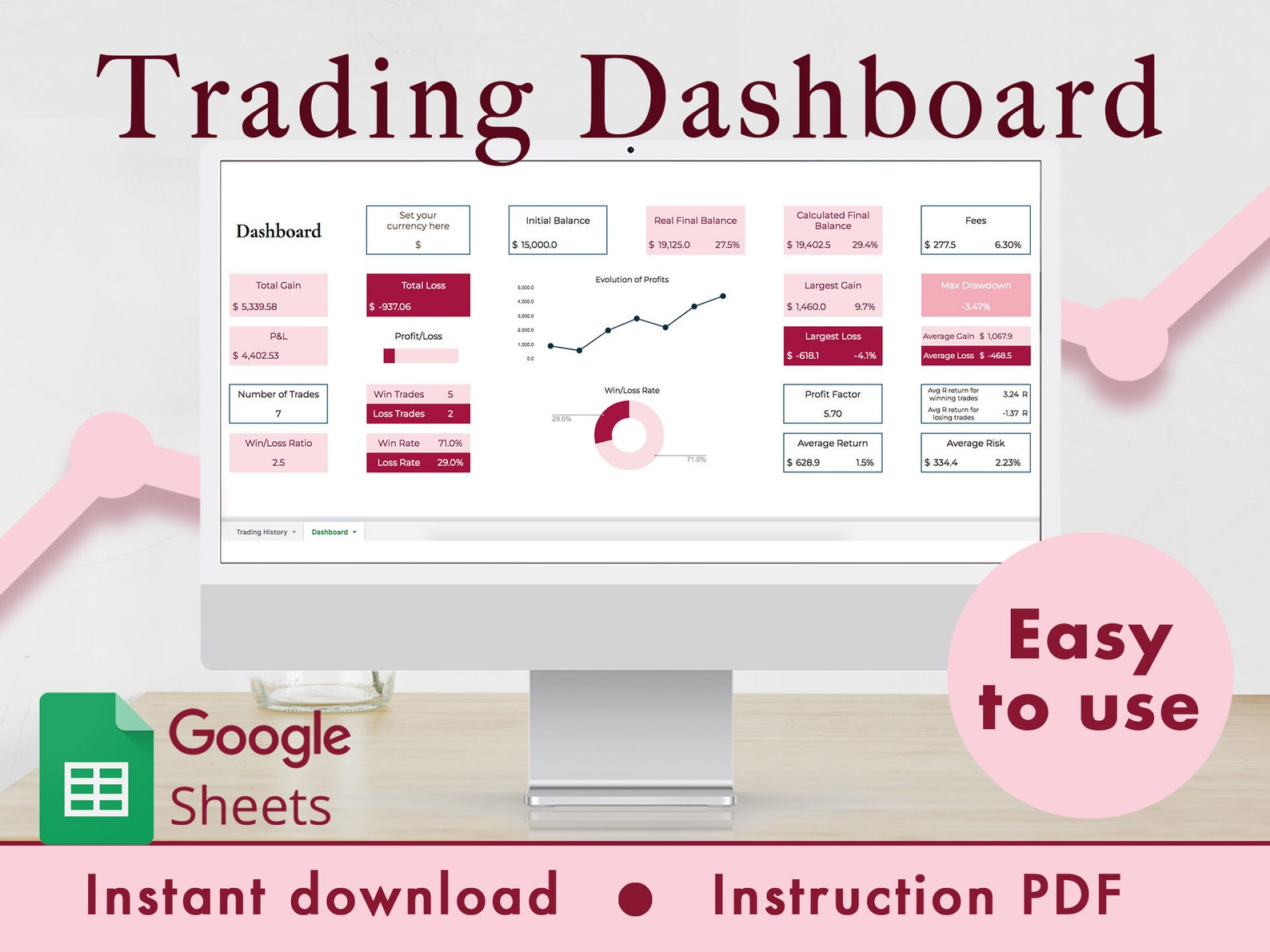 Trading Dashboard & Journal Spreadsheet Google Sheets Template (pink ...