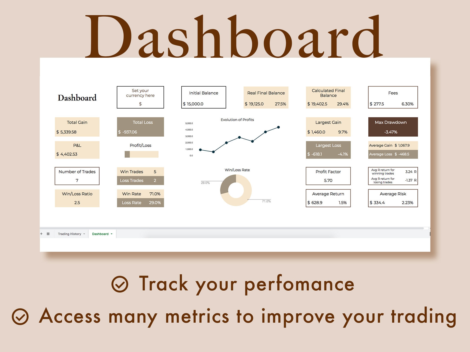 Trading Dashboard & Journal Spreadsheet Google Sheets Template (brown ...