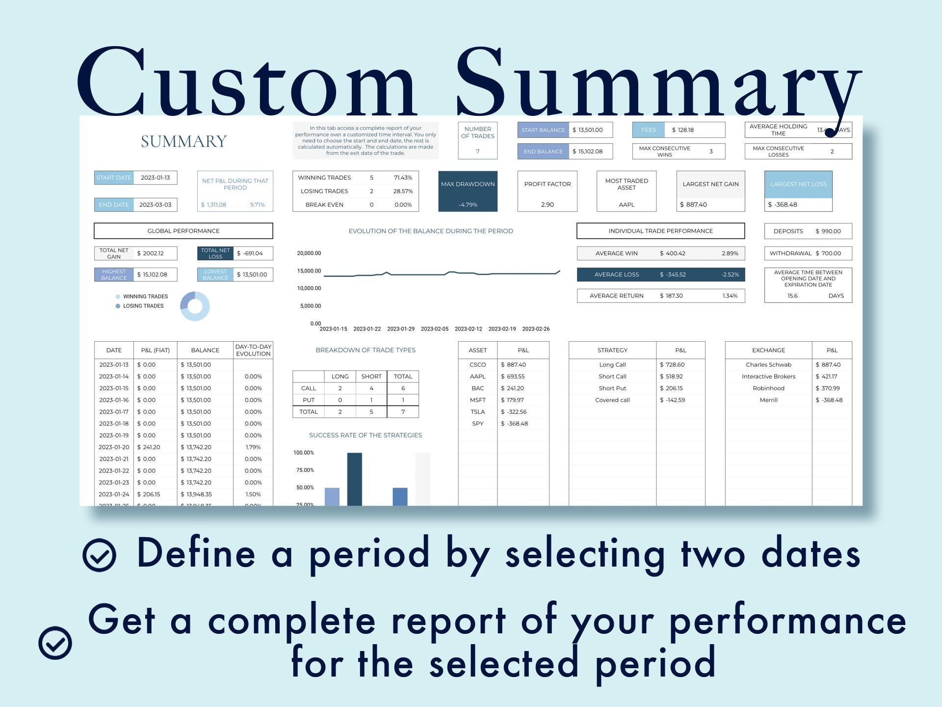 Option Trading Journal & Dashboard Spreadsheet Google Sheets Template ...