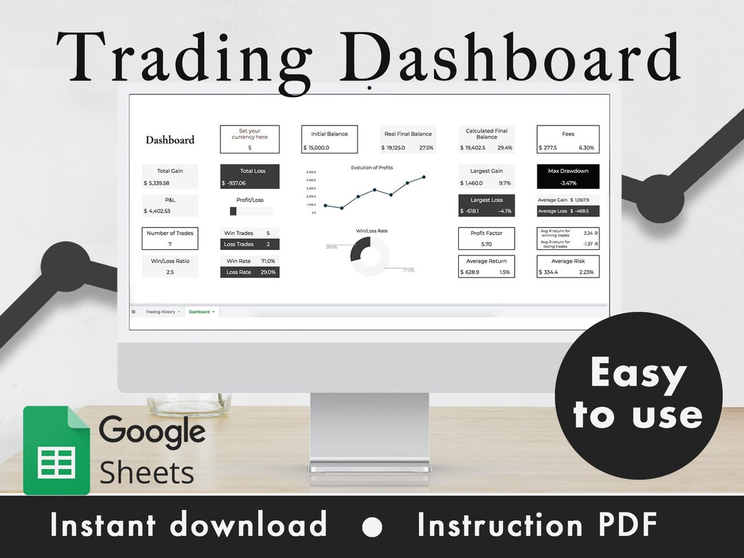 Trading Dashboard & Journal Spreadsheet Google Sheets Template black ...