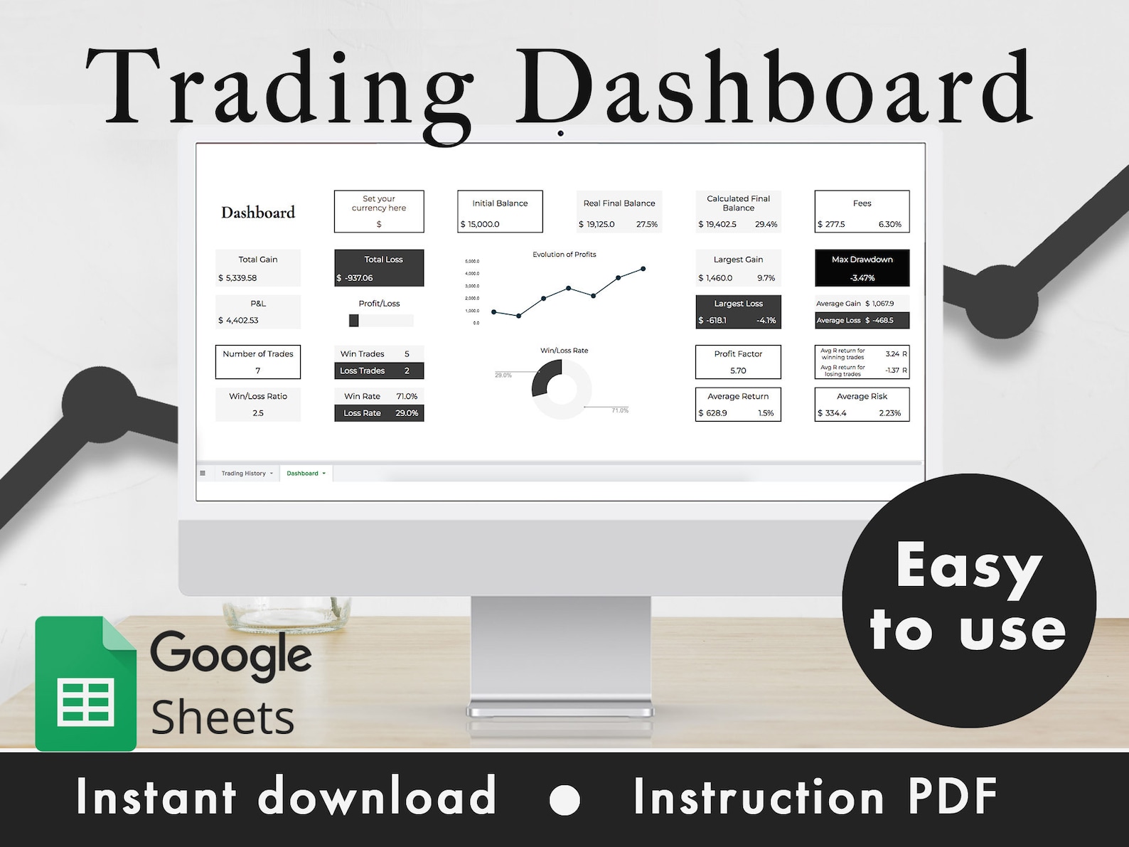 Tableau de bord de trading et feuille de calcul de journal Modèle ...