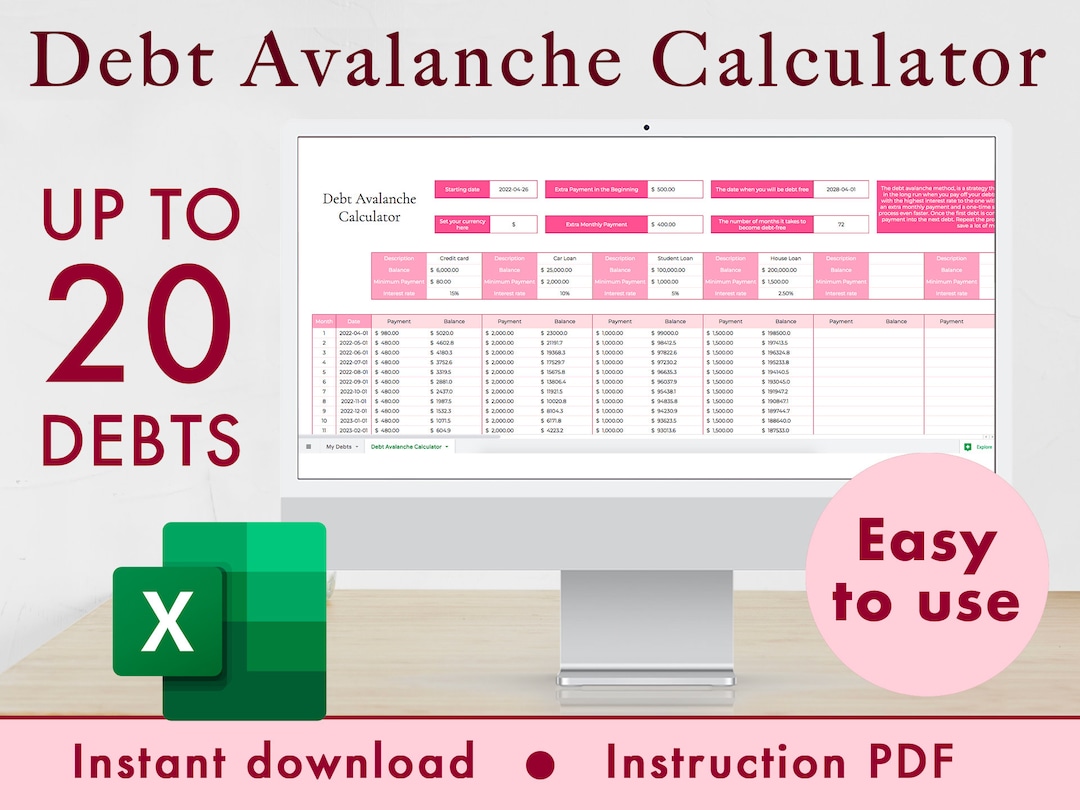 Debt Avalanche Calculator Excel Spreadsheet Budget Tracker, Financial ...