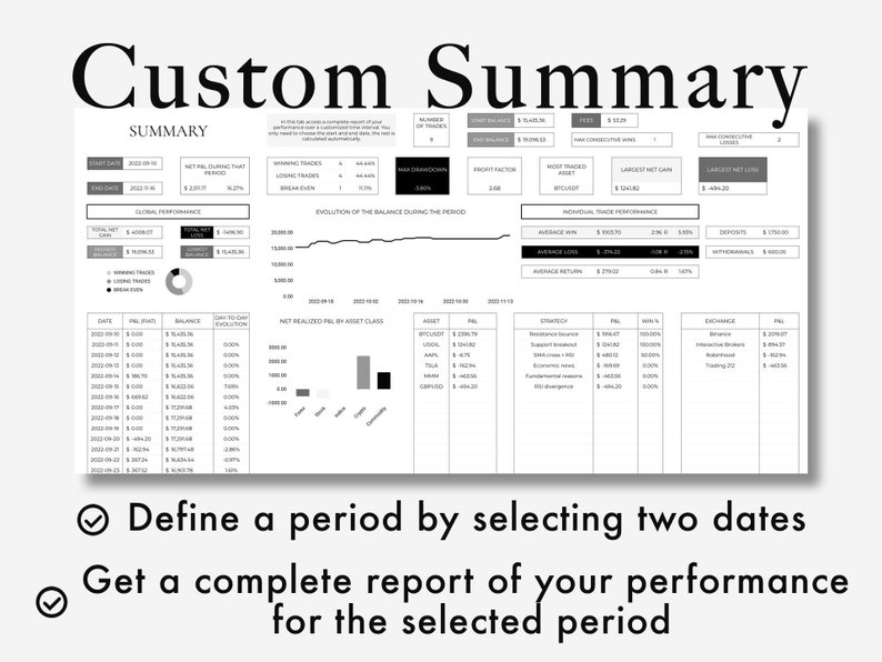Backtesting Journal Pro Google Sheets Spreadsheet Template Stocks Forex ...