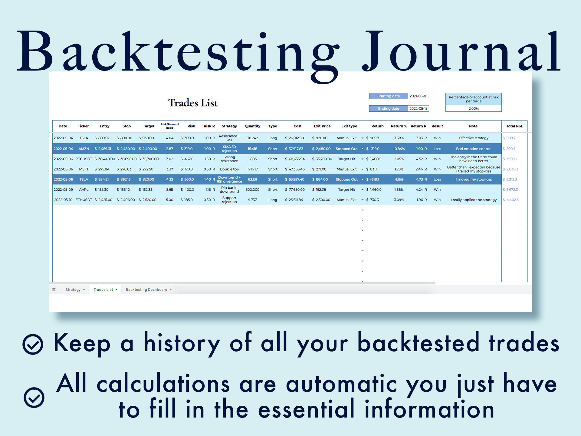 Backtesting Dashboard & Journal Spreadsheet Google Sheets Template ...