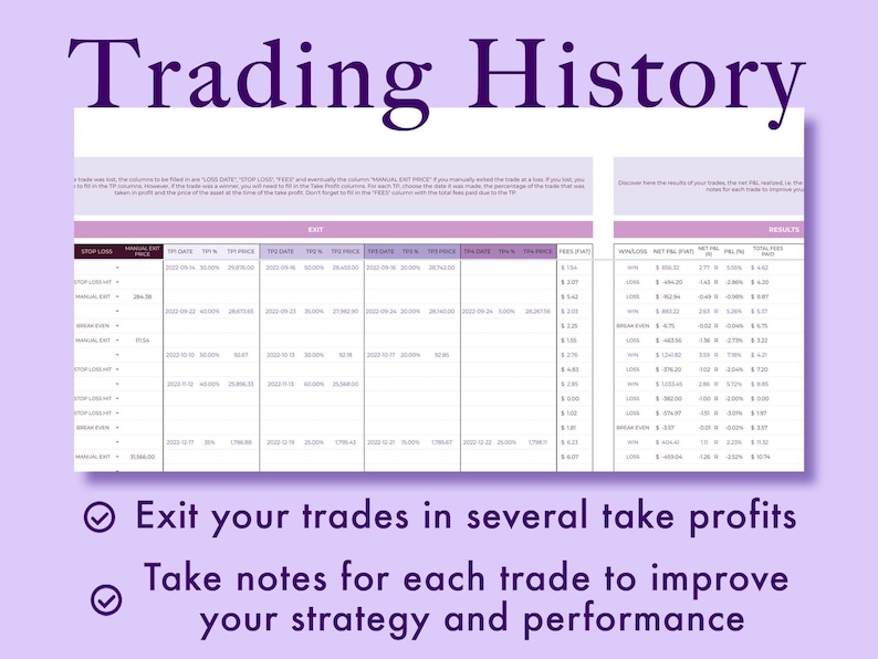 Trading Journal Pro Google Sheets Spreadsheet Template Forex Crypto ...