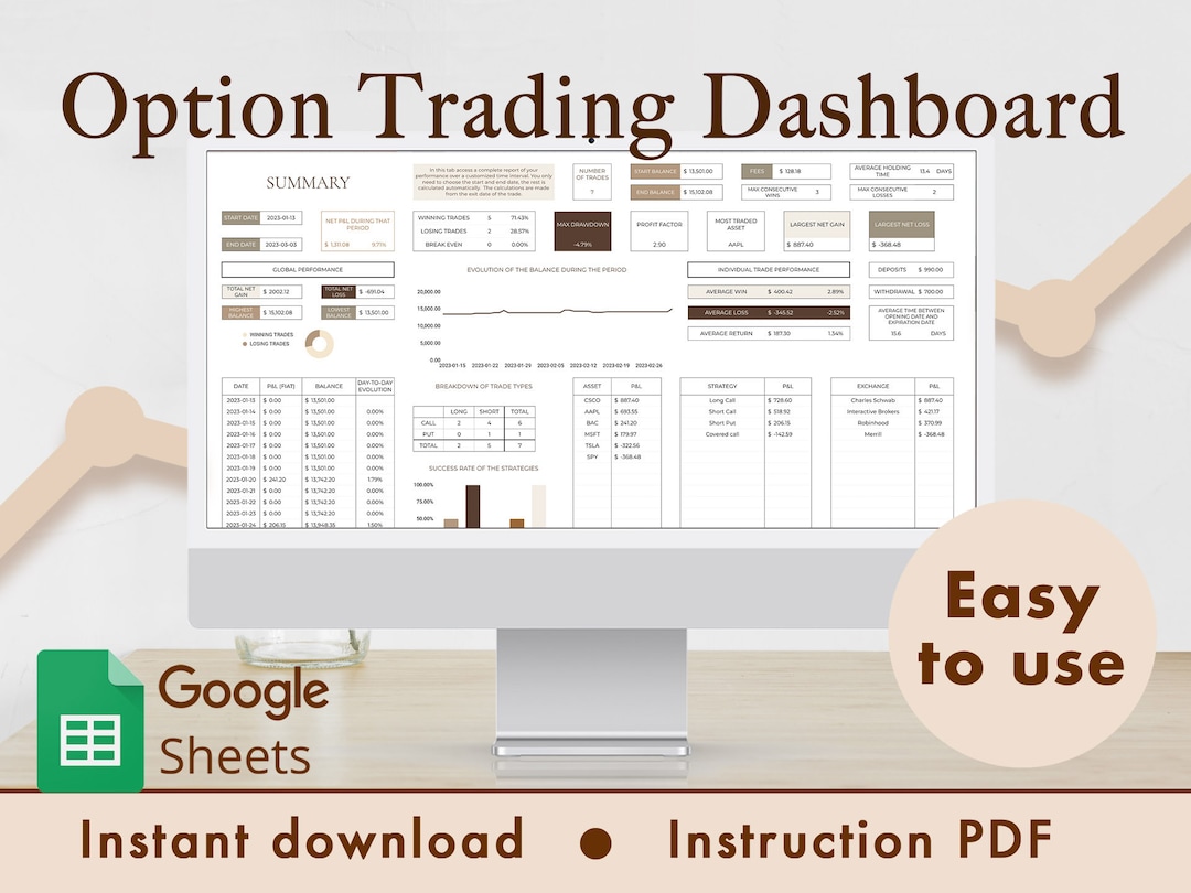 Option Trading Journal & Dashboard Spreadsheet Google Sheets Template ...