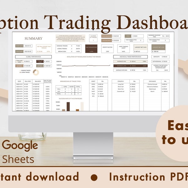 Options Spreadsheet - Etsy