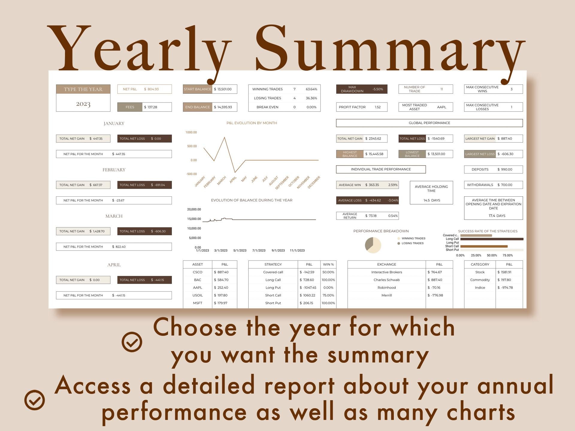 Option Trading Journal & Dashboard Spreadsheet Google Sheets Template ...