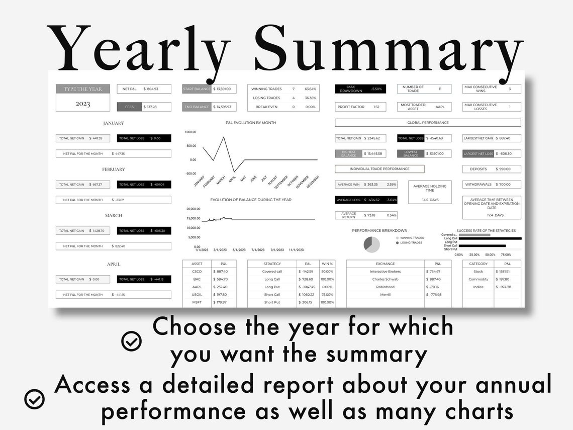 Option Trading Journal & Dashboard Spreadsheet Google Sheets Template ...