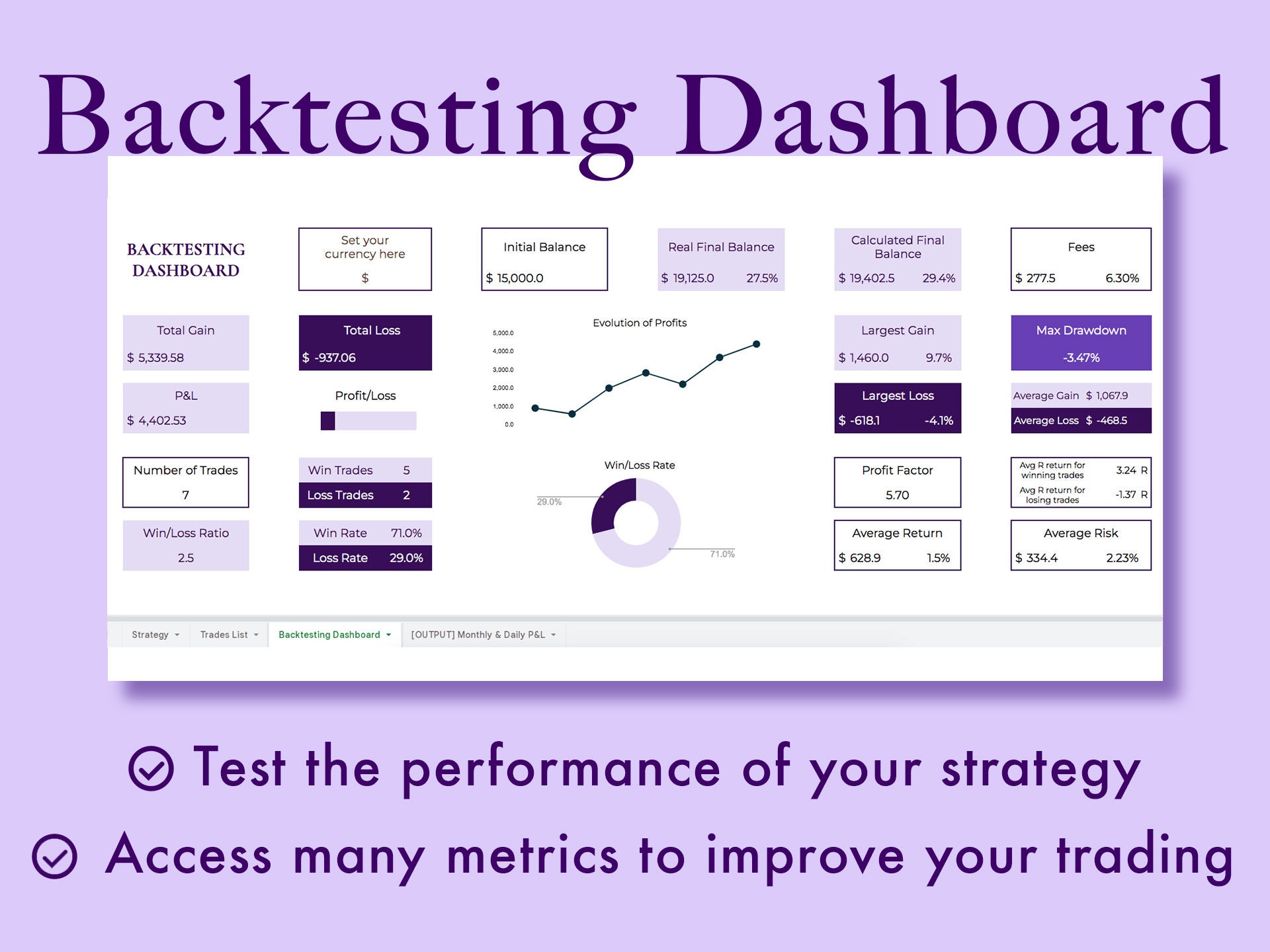 Backtesting Dashboard & Journal Spreadsheet Google Sheets Template ...