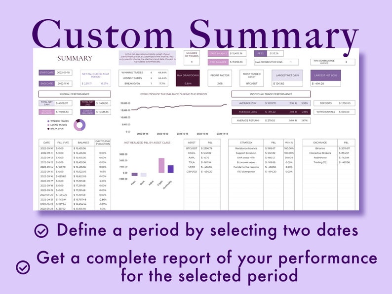 Trading Journal Pro Google Sheets Spreadsheet Template Forex Crypto ...