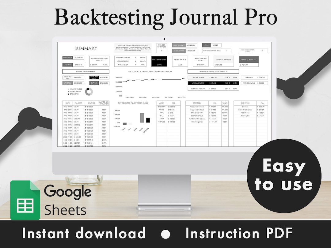 Backtesting Journal Pro Google Sheets Spreadsheet Template Stocks Forex ...