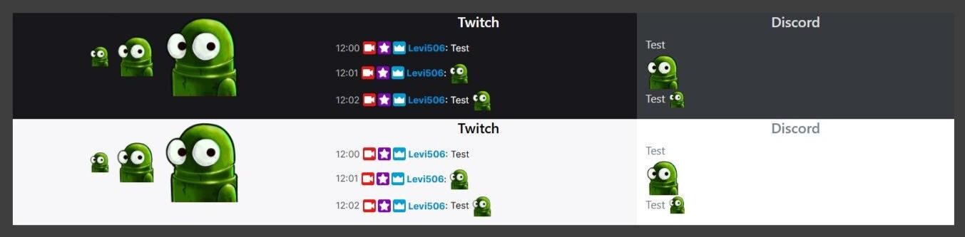 Animated Repo "side Eye" Emote *ALL COLORS INCLUDED | Twitch Emote ...