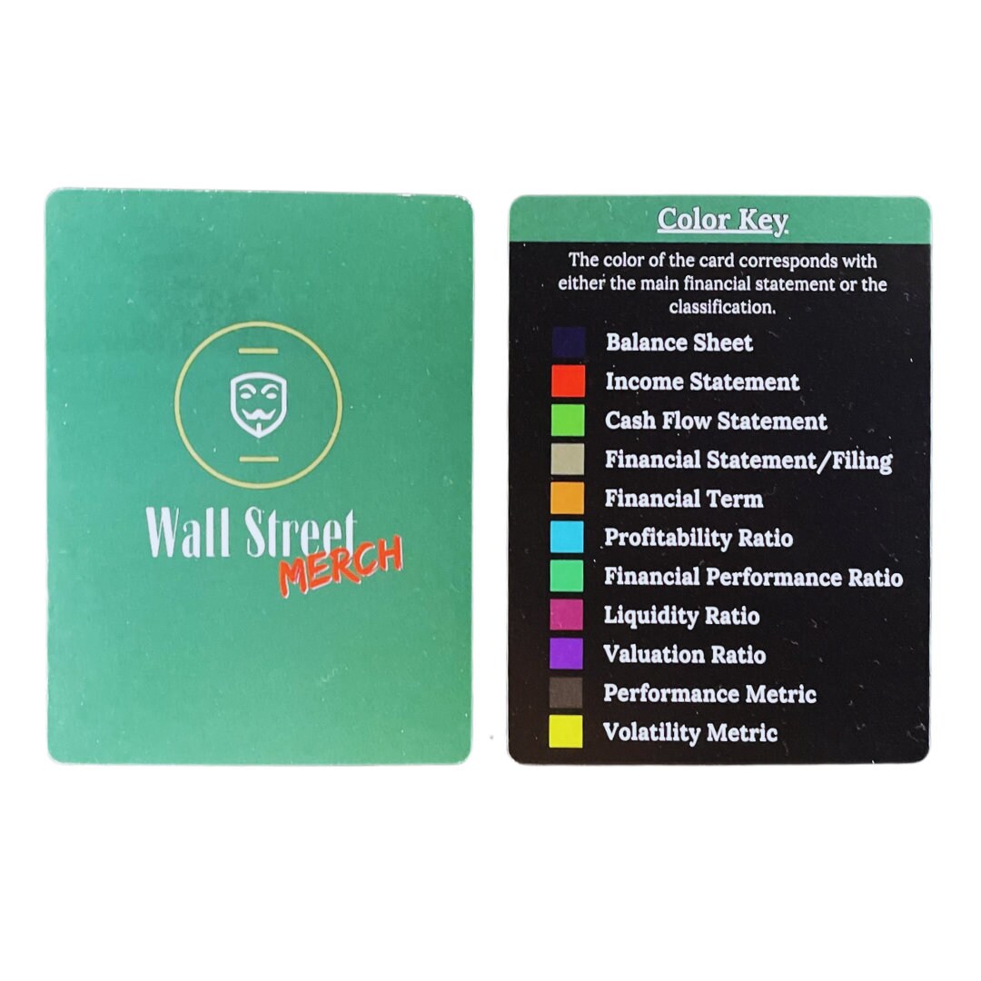 Stock Market Financial Statements and Investing Reference/flash Cards ...