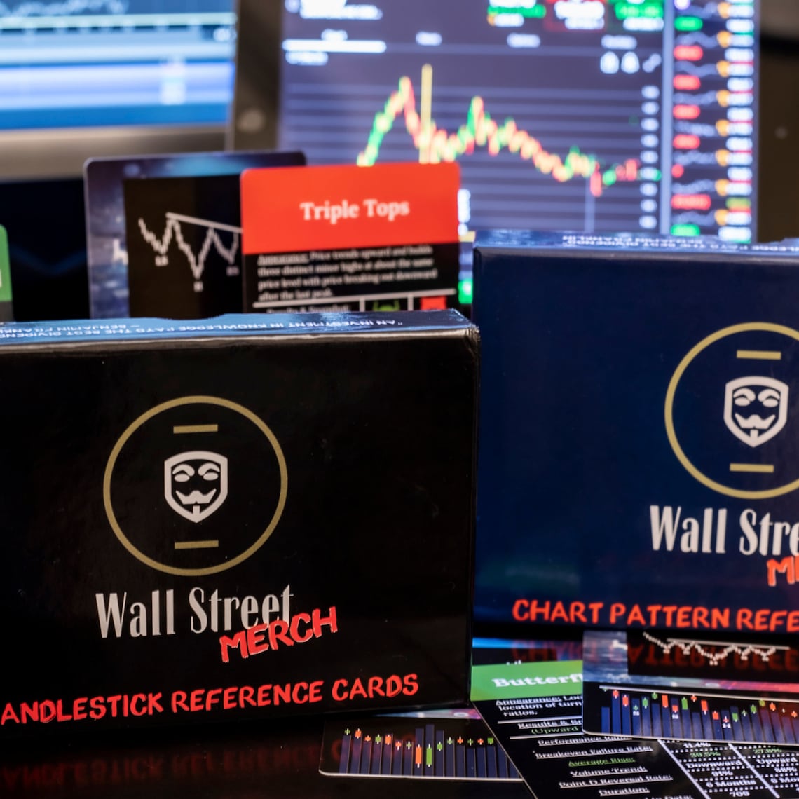 Stock Market Candlestick Flash Cards / Reference Cards Day - Etsy UK