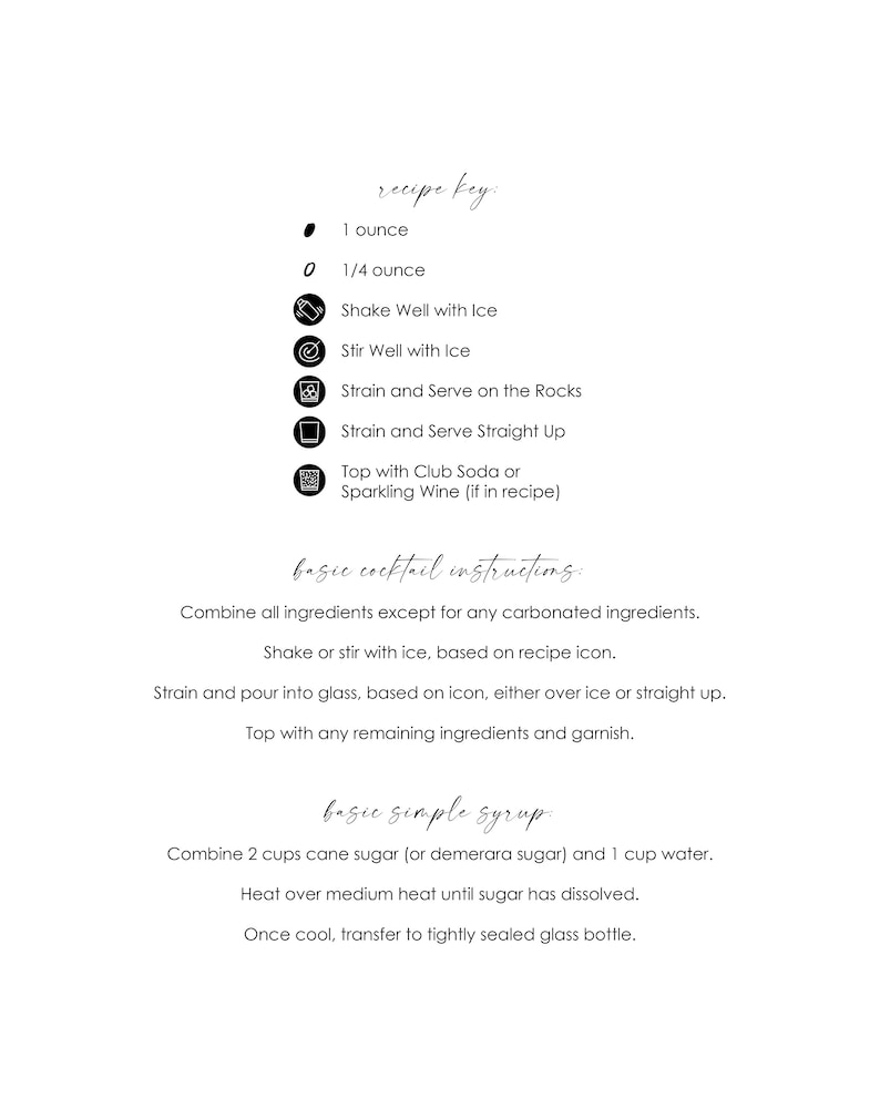 Contemporary Digital Art Print, Cosmopolitan Cosmo Cocktail Recipe ...